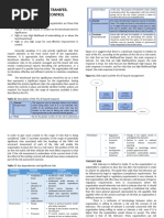 Understanding the 4Ts of Risk Management | PDF | Risk | Risk Management