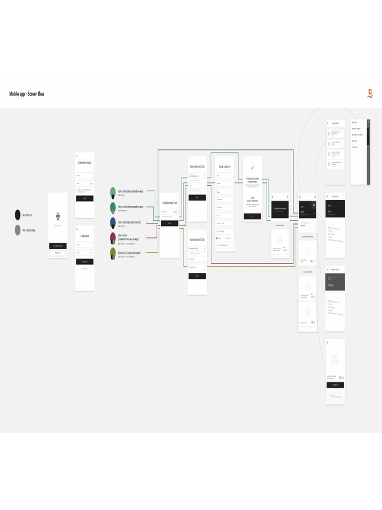 Diamond Club - Flow - Task | PDF
