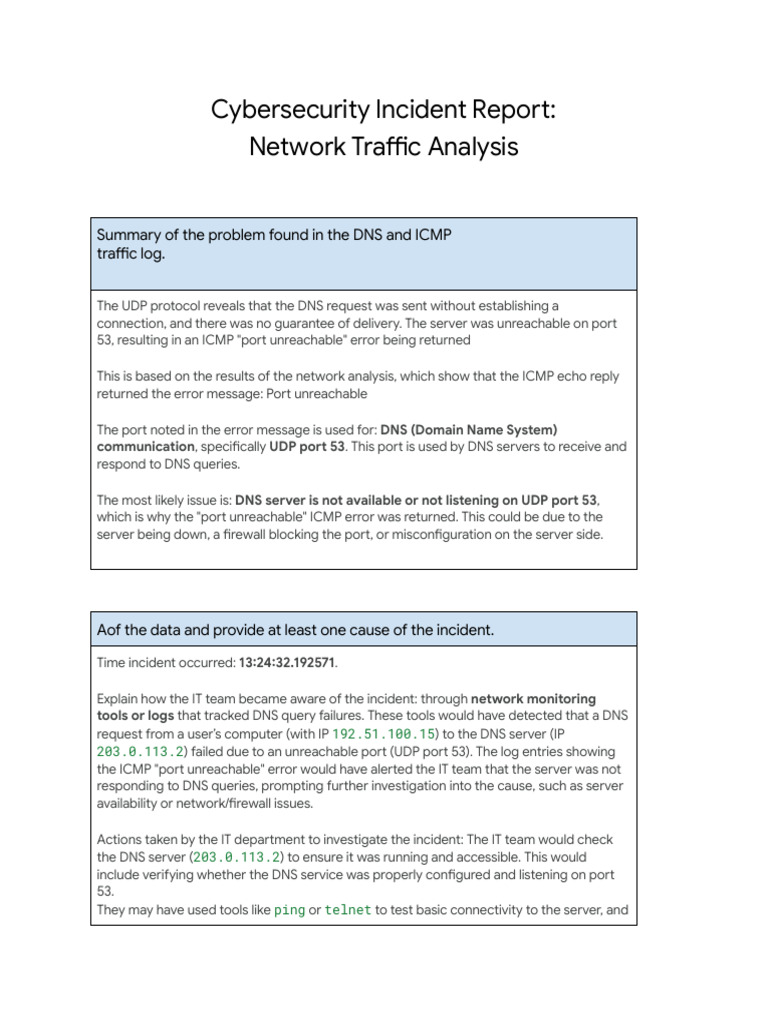 Cybersecurity incident report network traffic analysis | PDF | Domain ...