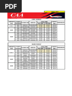 Weekly Flight Schedule for UNHAS DRC | PDF | Aviation