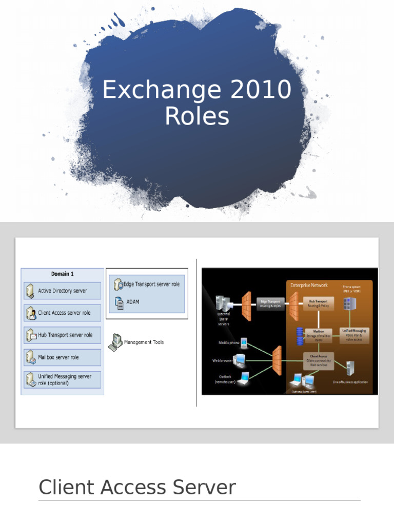 Exchange 2010 Server Roles Explained | PDF | Microsoft Outlook ...