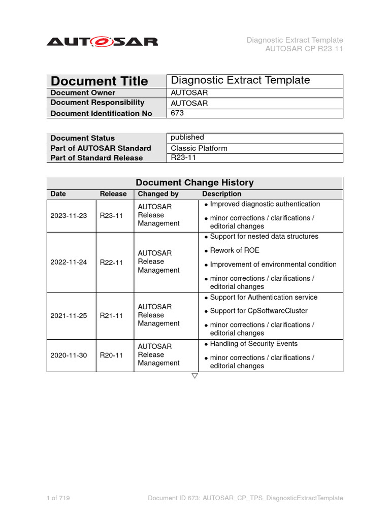 AUTOSAR CP TPS DiagnosticExtractTemplate | PDF | Specification (Technical Standard) | Software ...