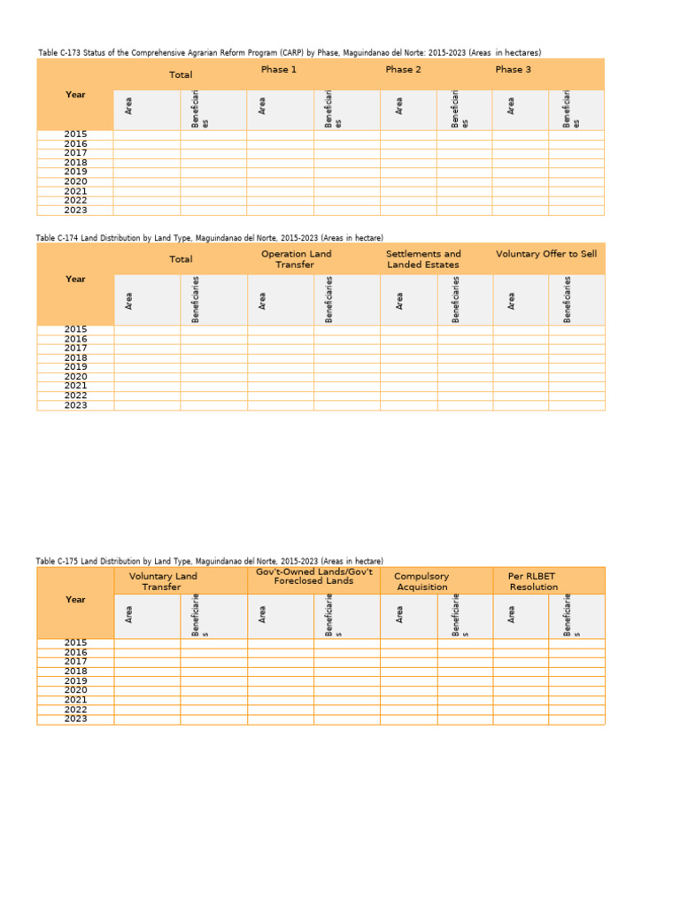 6 Carp Pdf Agriculture Urban