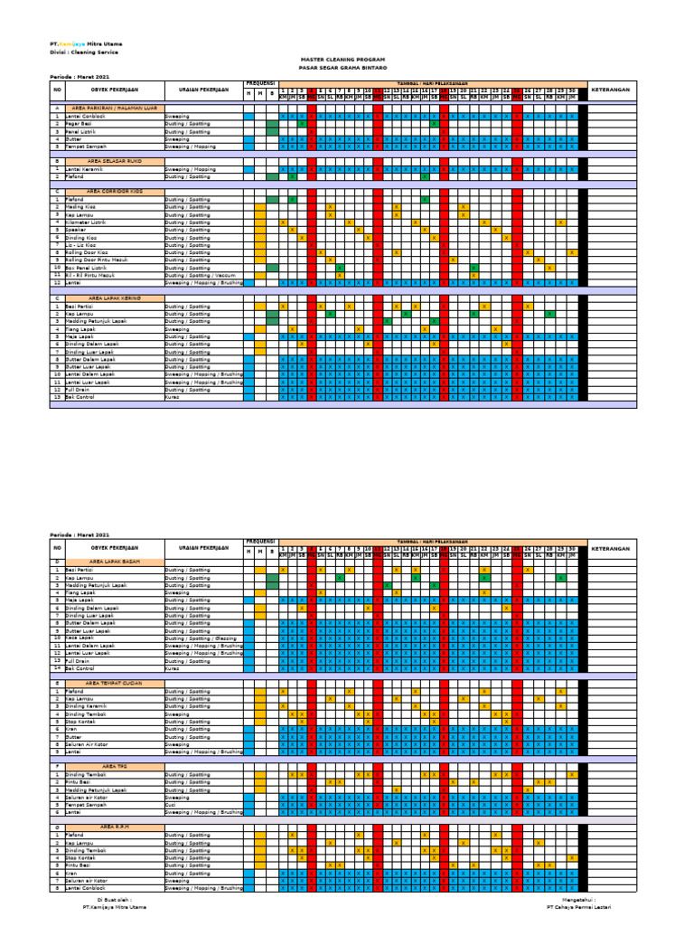 MCP Cleaning PSGB 2021 | PDF | Components | Cleaning