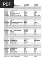 Sort Codes Absa Bank Ghana Limited 1 | PDF | Banking | Barclays