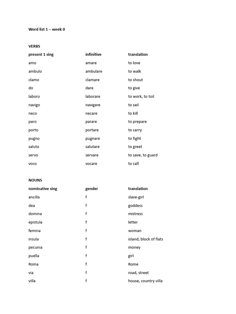 word list 1 | PDF