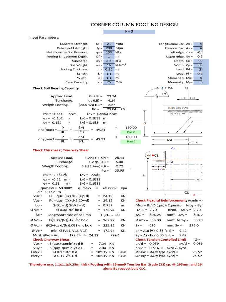 Corner Column Footing Design Analysis | PDF | Building Materials ...