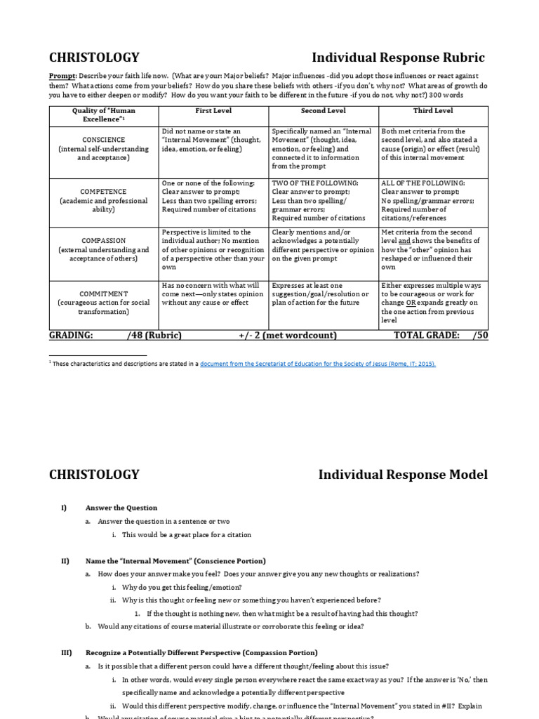 Personal Faith Reflection Guide | PDF | Feeling | Thought
