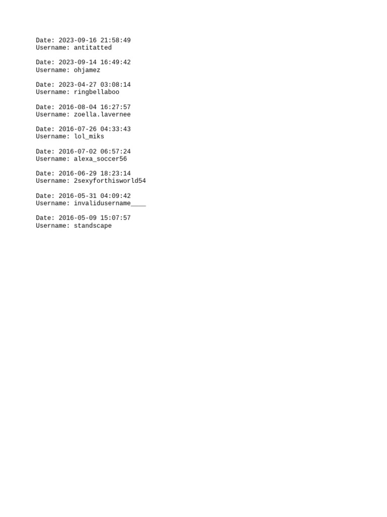 Block List | PDF