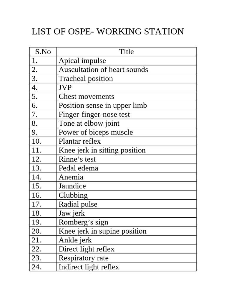 OSPE Examination Techniques List | PDF | Anatomical Terms Of Motion ...