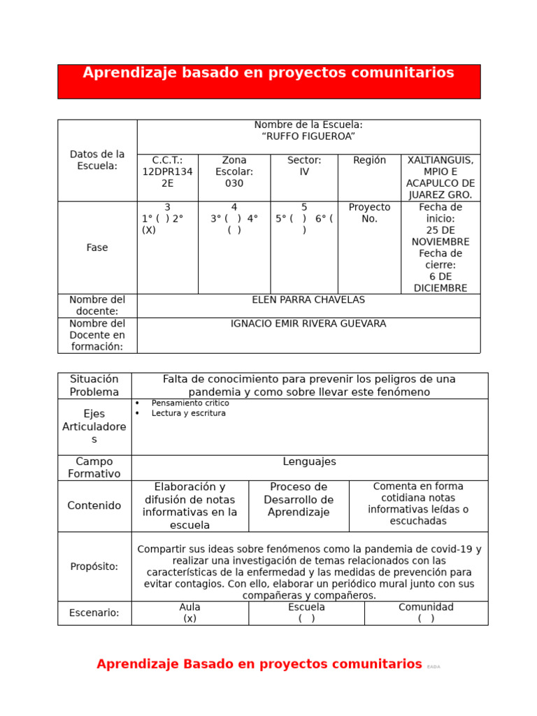 Fp-Aprendizaje Basado en Proyectos Comunitarios[1] | PDF | Aprendizaje | Aprendizaje en base a ...