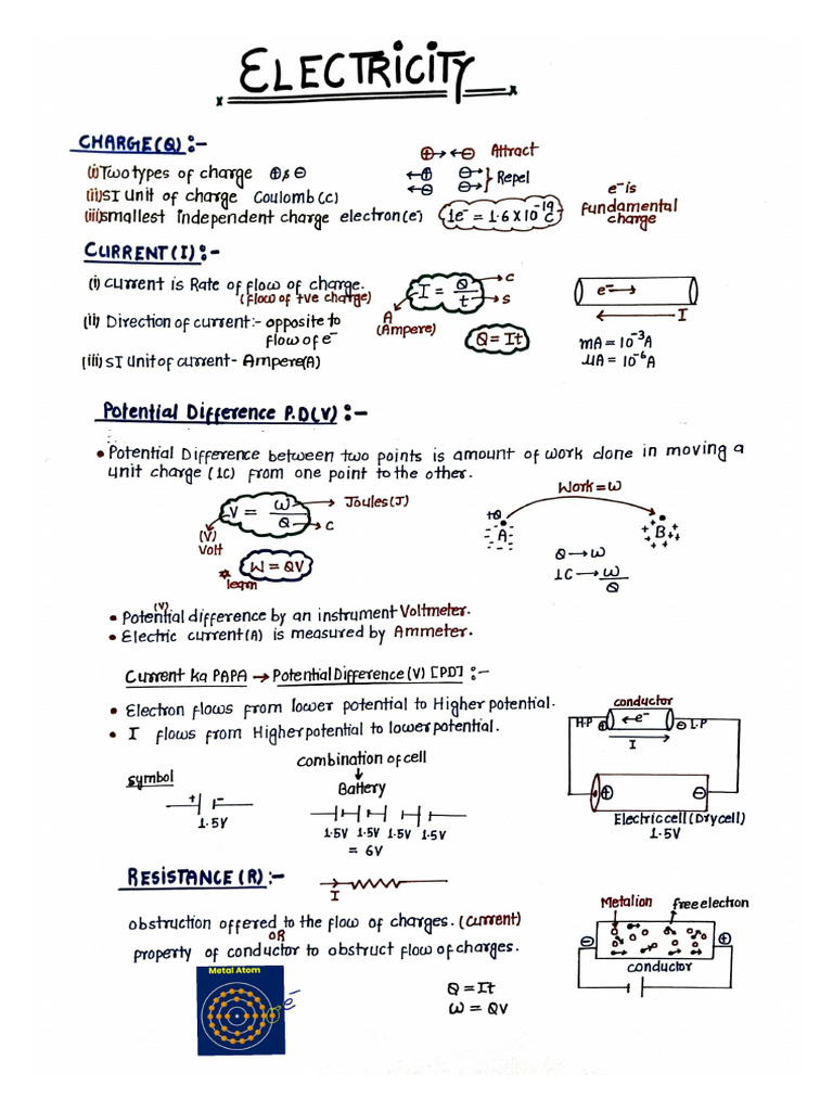Electricity Handwritten Notes | PDF