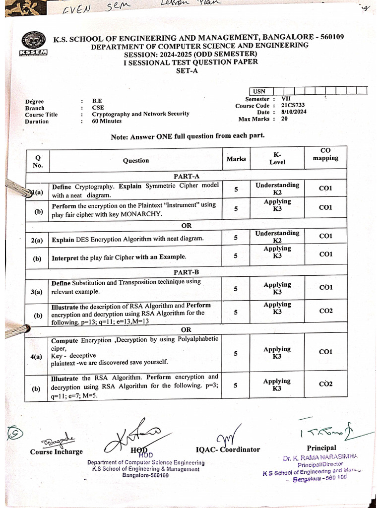 CNS -IA papers | PDF