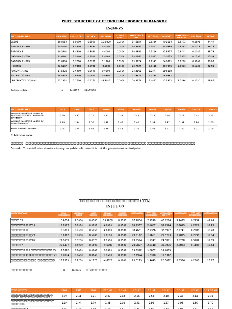 pt-price-st-2025-1-15 | PDF