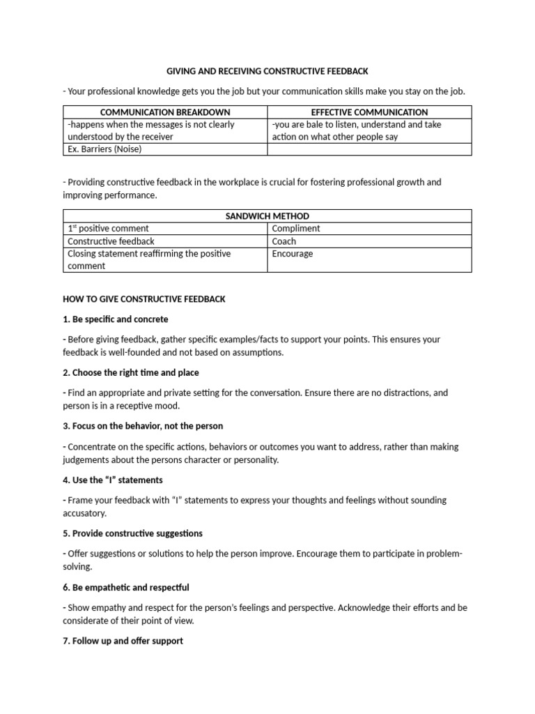 Giving and Receiving Constructive Feedback | PDF