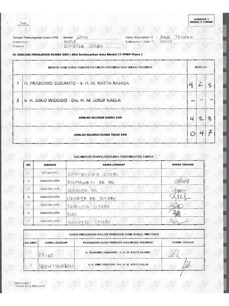 Kelompok 4 P5 Kelas 9G | PDF