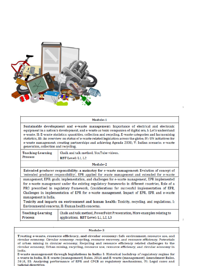 E - Waste Management - Module 1 Reference Material | PDF | Electronic ...