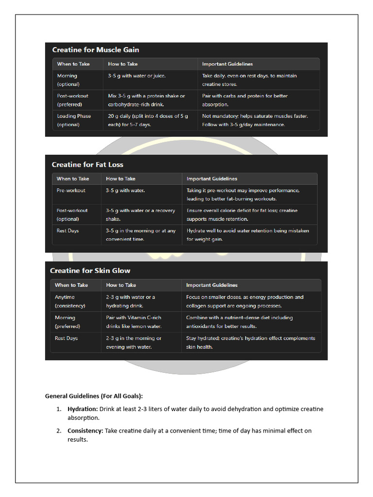 Daily Creatine Usage Guide | PDF