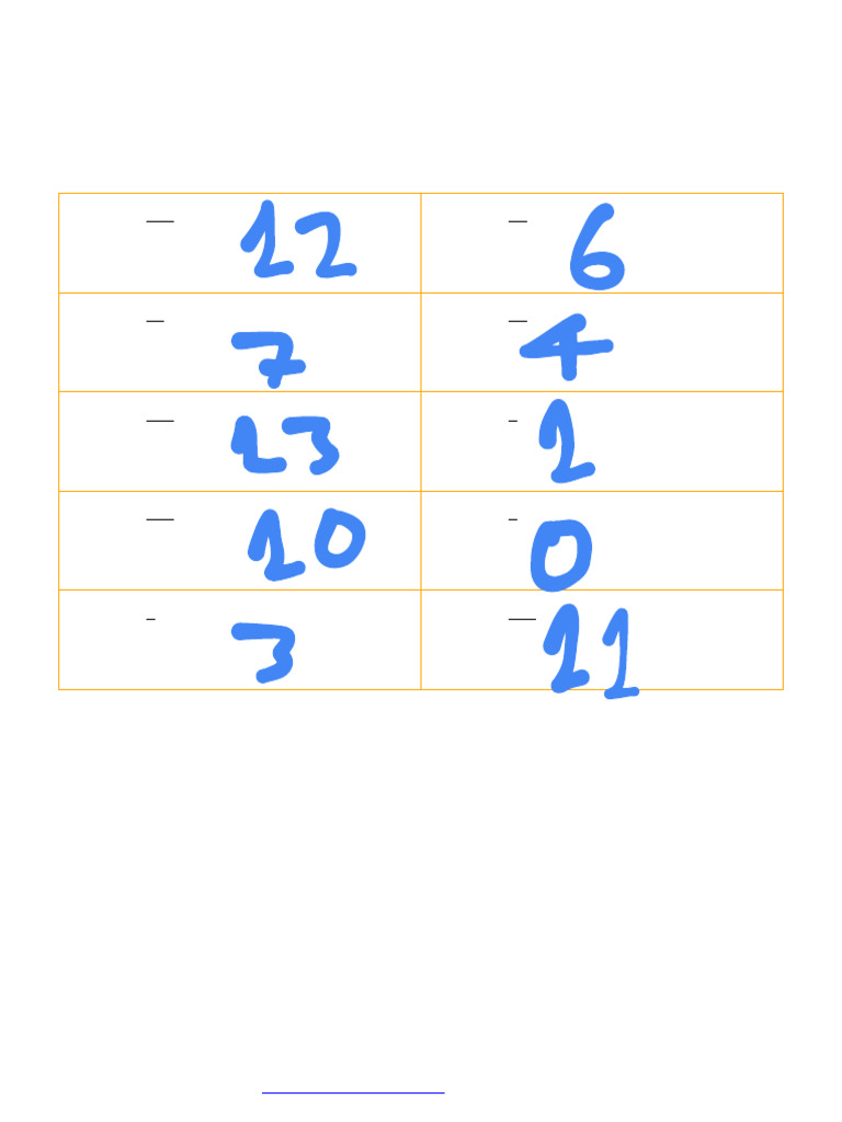 Square - Roots - Worksheet (14) | PDF