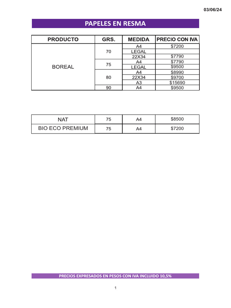IBEMA NATURALE Pricing Overview | PDF