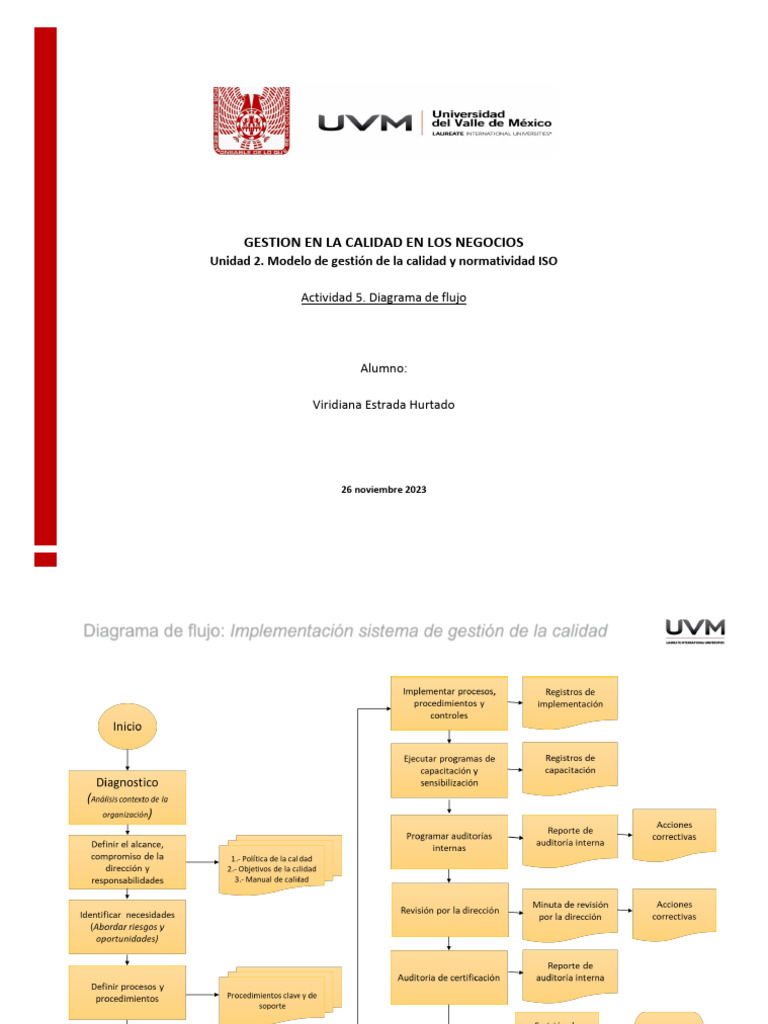A#5 Veh | PDF