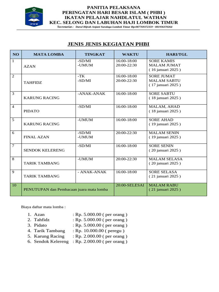 Jenis Jenis Kegiatan PHBI | PDF