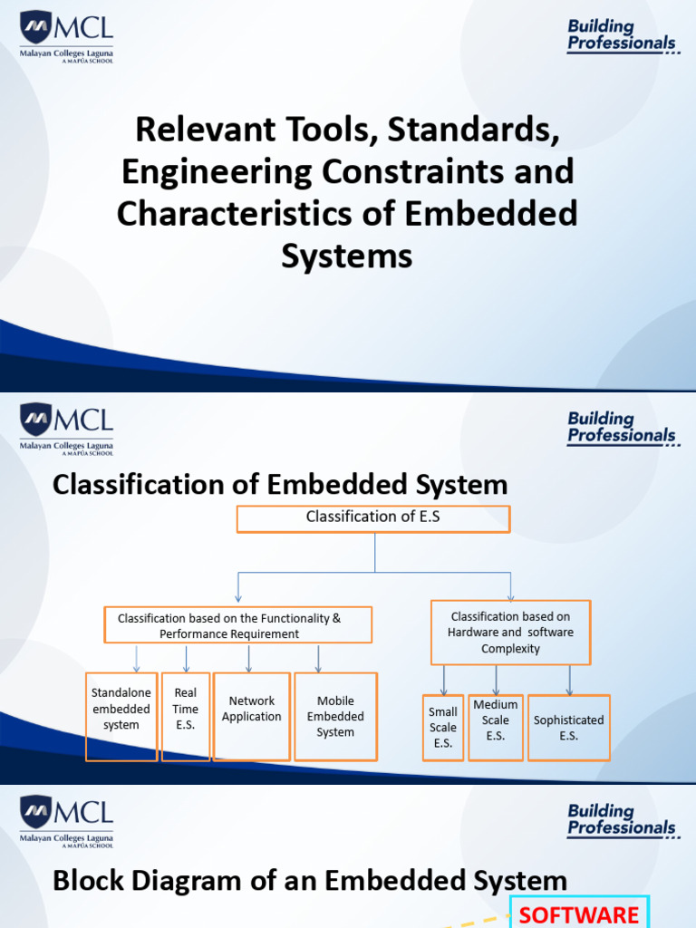 Module 2 - Relevant Tools, Standards, and Engineering Constraints | PDF ...