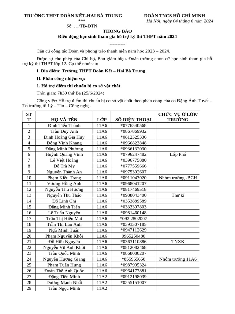DS HS Tham Gia H TR Thi THPT 2024 | PDF