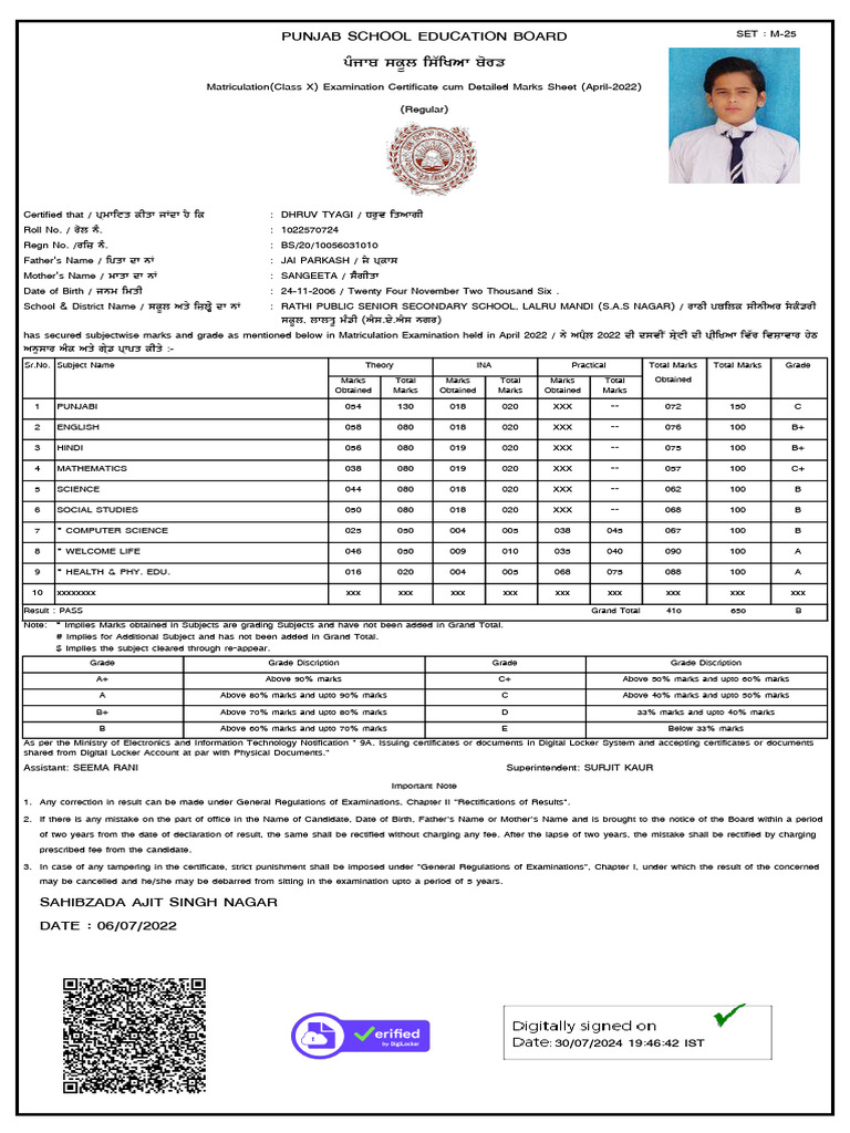 Punjab Matriculation Certificate 2022 | PDF | Qualifications