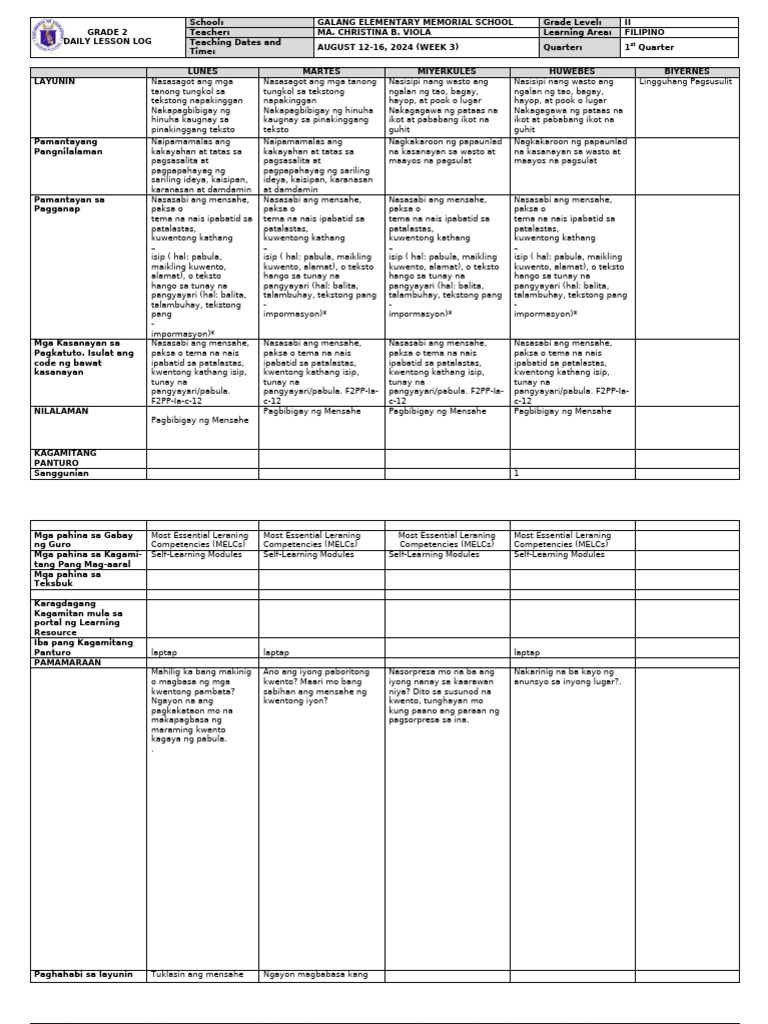 DLL - Filipino 2 - Q1 - W3... | PDF