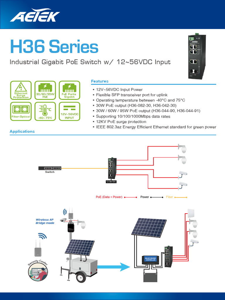H36 Series datasheet-210617 | PDF | Ethernet | Electronics