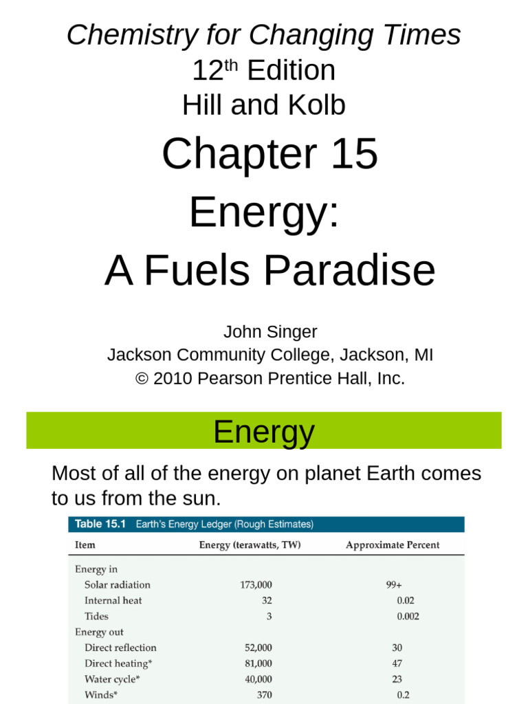 Chapter 15 (Energy) | PDF | Nature | Physical Sciences