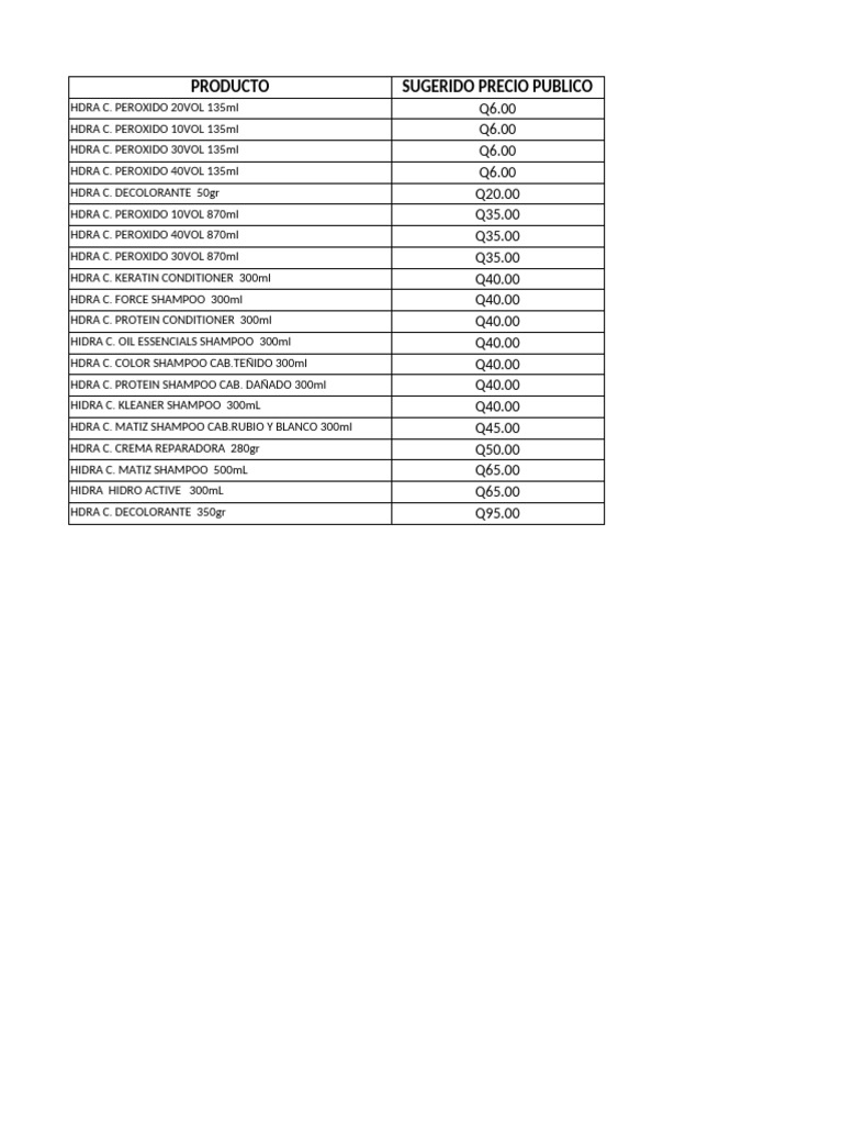 Precio Sugerido Hidra - Super Tres | PDF
