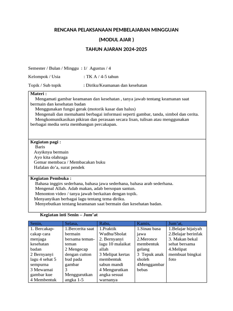 RPPH Tema Diriku untuk TK A | PDF