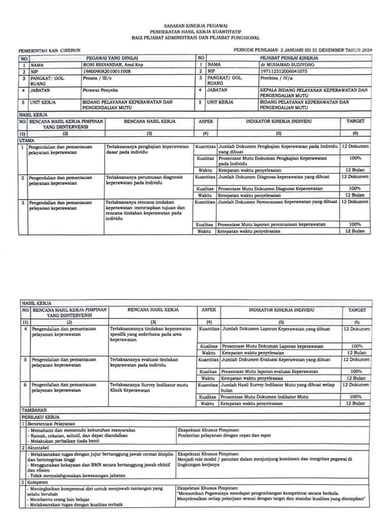 RONI RISNANDAR_198009082010011008_RSUDWALEDDINASKESEHATAN | PDF