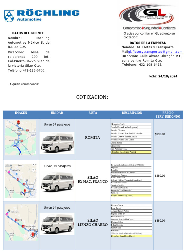 Cotizacion Rochling Final | PDF