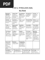 WWII Vocabulary Guide | PDF | World War II | Allies Of World War II