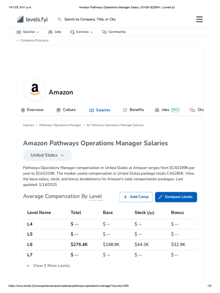 Amazon Pathways Operations Manager Salary - $142K-$228K+ - Levels - Fyi ...