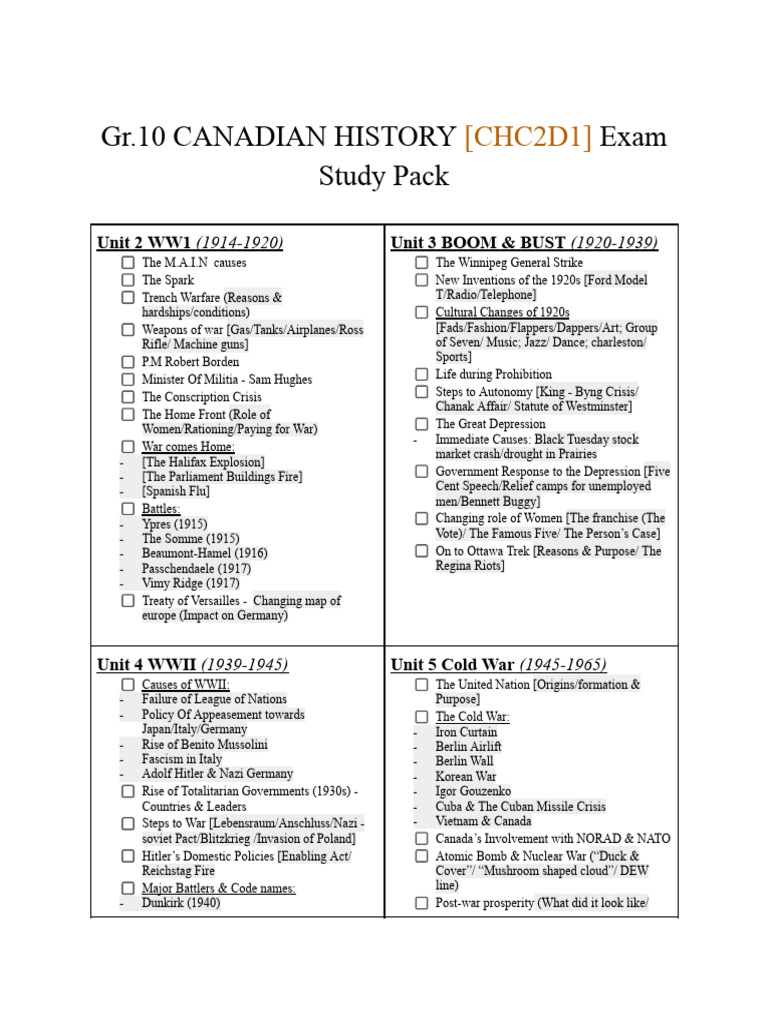 Gr10 History | PDF | Weimar Republic | Nazi Germany