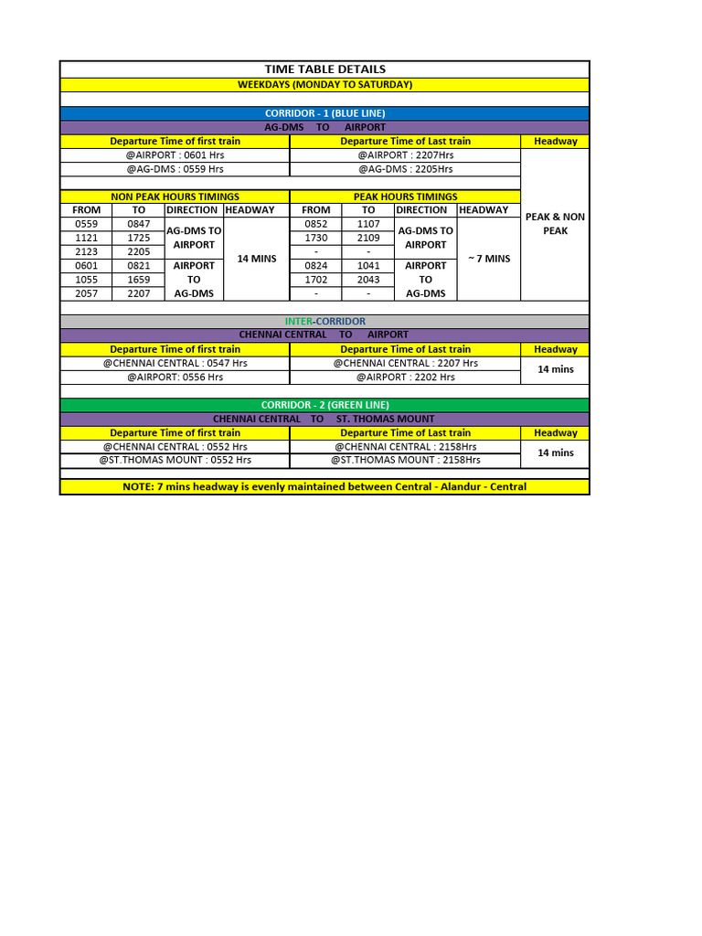 Metrorail Train Timetable Overview | PDF | Land Transport | Electric ...