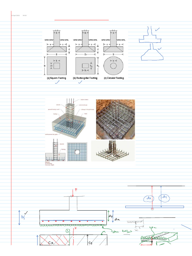 Isolated Pad Footing | PDF