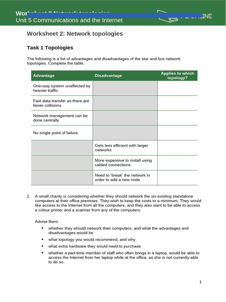 Communication Worksheet 2 | PDF | Computer Network | Network Topology