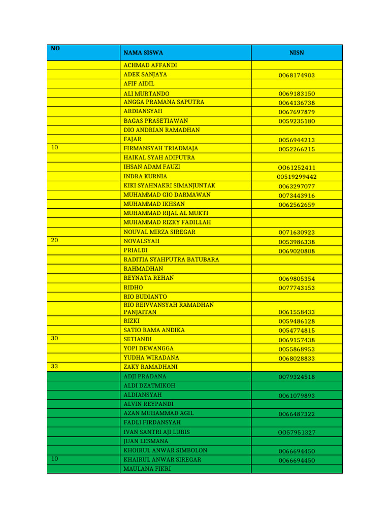 Daftar Siswa Pdf