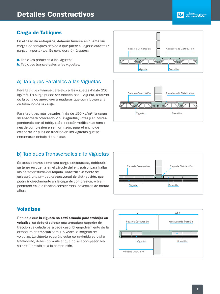 Viguetas Tensolite | PDF | Viga (Estructura) | Mecánica