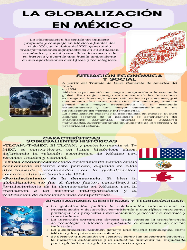 La Globalización En México 20241218 111813 0000 Pdf Globalización