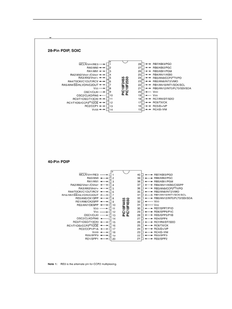 Datasheet Es 18f4550 | PDF | Microcontrolador | Unidad Central de ...