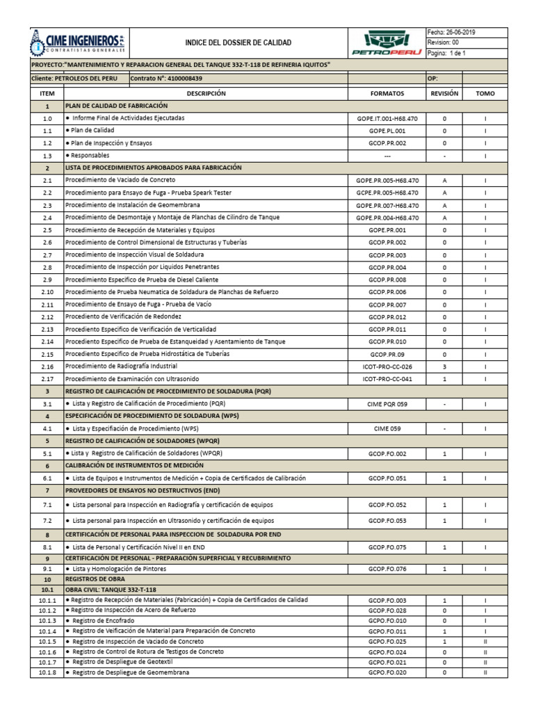 Indice Dosier de Calidad | PDF | Sector secundario de la economía ...