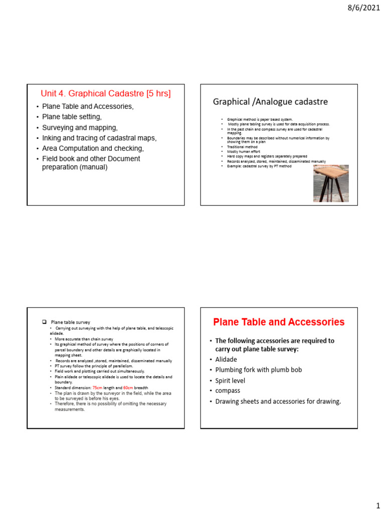 unit-4-part-1 | PDF | Surveying | Map