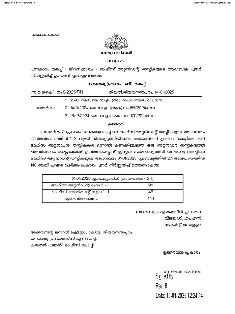 GO (MS) No8 2025 FinDated14 01 2025 - 5 | PDF