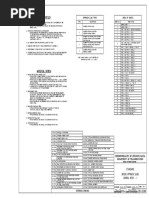 DPWH Standards | PDF | Concrete | Materials